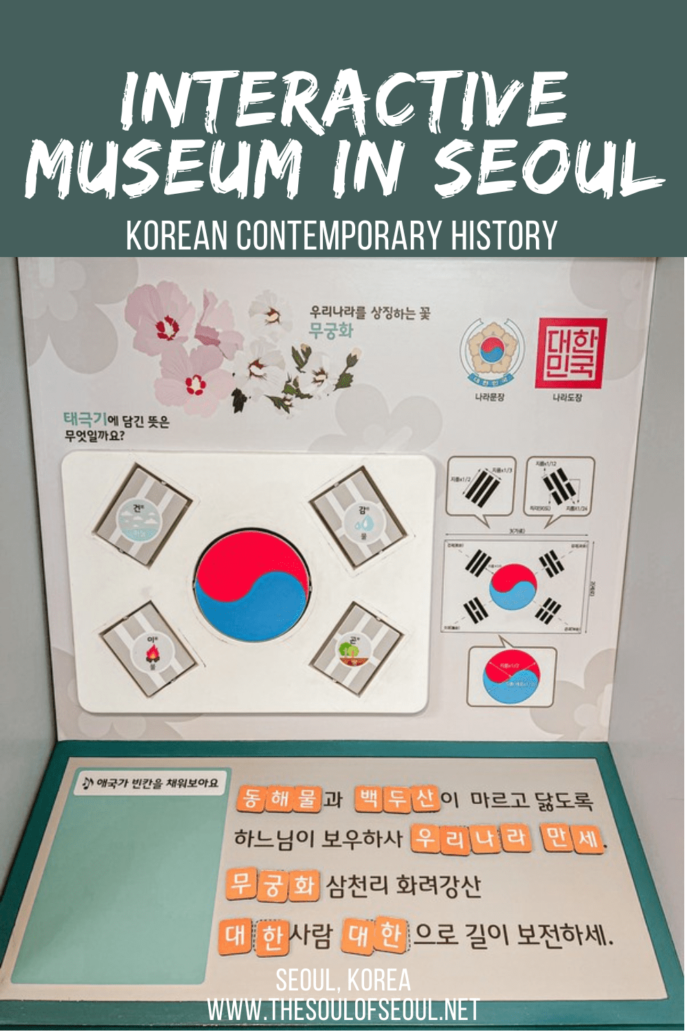 The National Museum of Korean Contemporary History: Great For Kids and ...