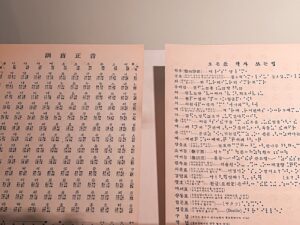 National Museum of World Writing Systems: A Cultural Landmark In ...